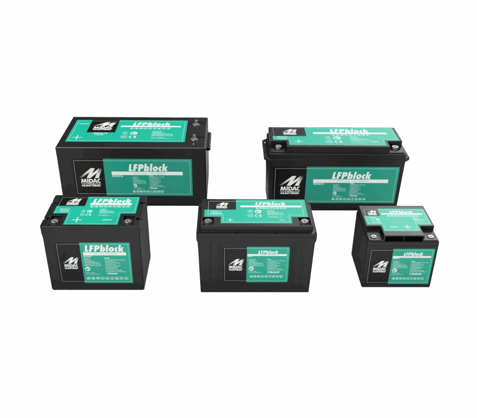 Auxiliary Power Supply – Midac Batteries