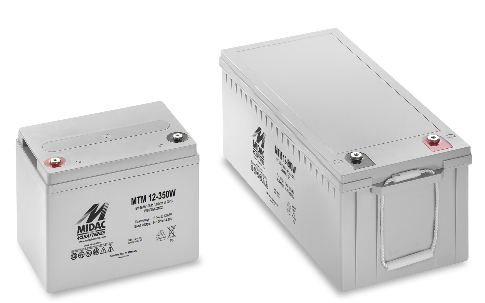 Critical Power – Midac Batteries